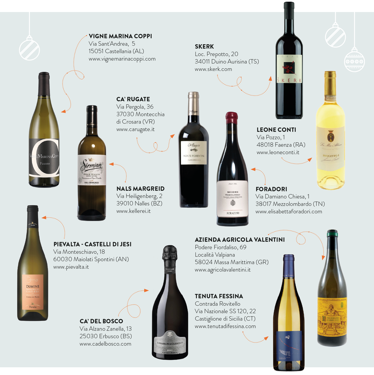 I consigli sui vini di Luca Gardini per le feste di Natale